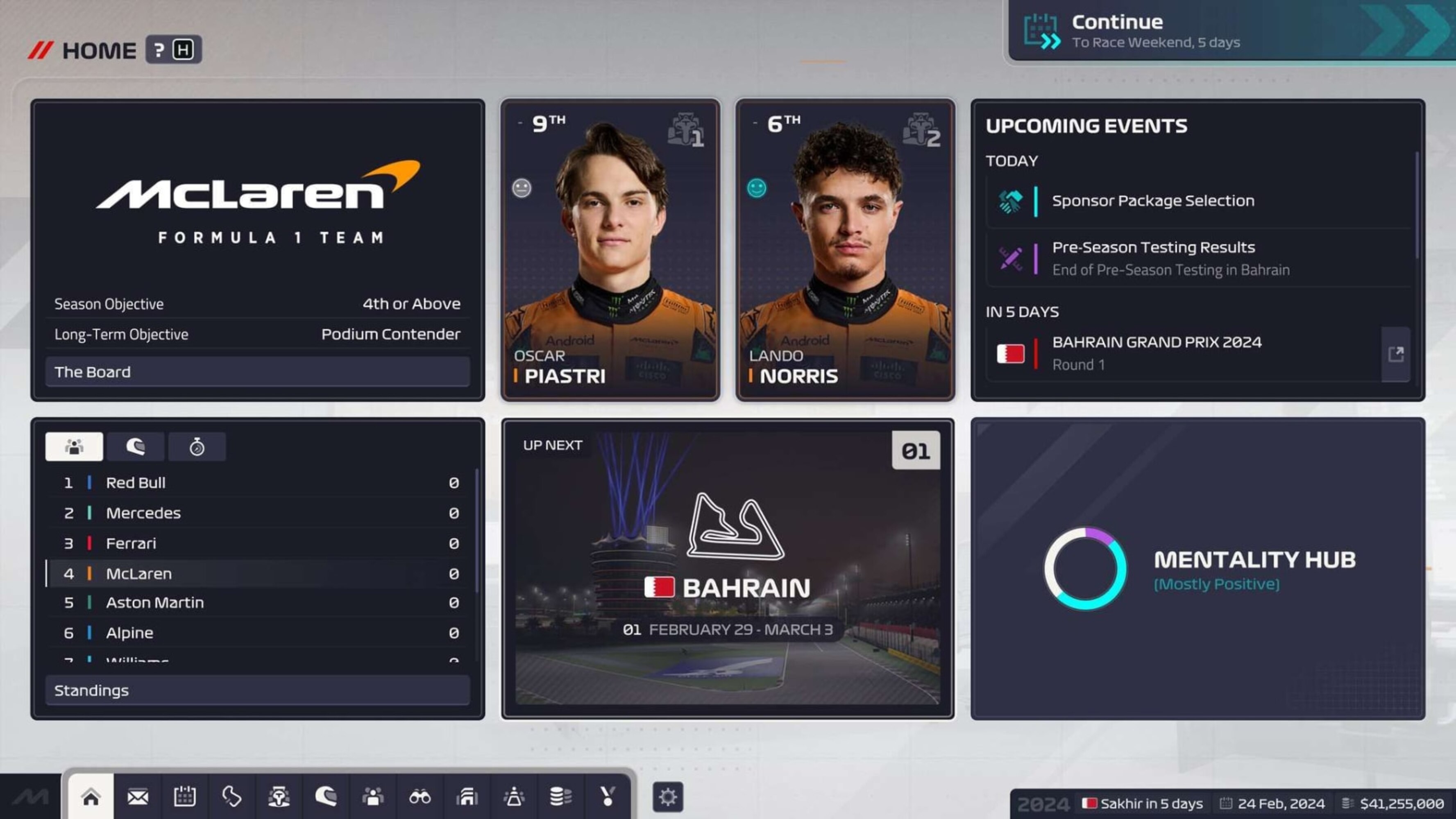 F1 Manager 2024 Review: Gameplay Impressions, Videos, Features and Modes