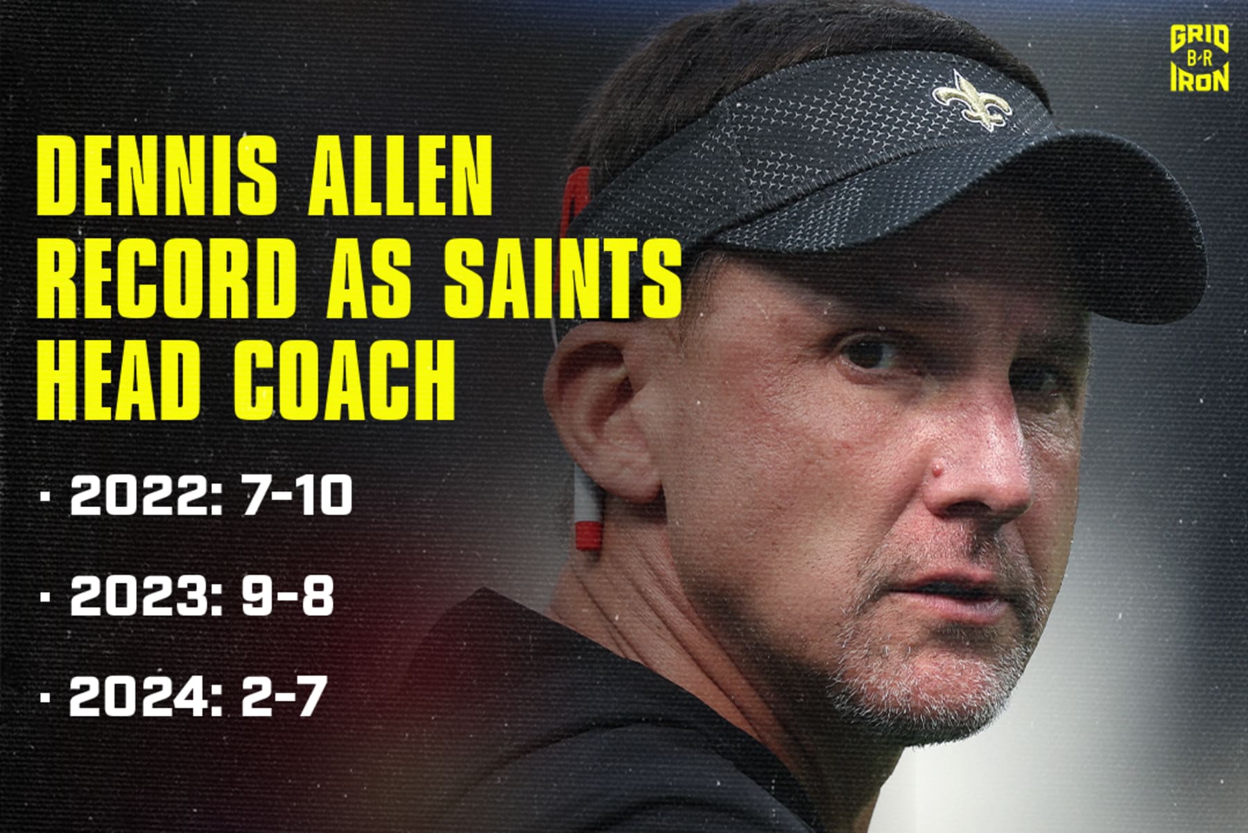 Dennis Allen Fired as Saints HC After Shock Loss to Bryce Young, Panthers