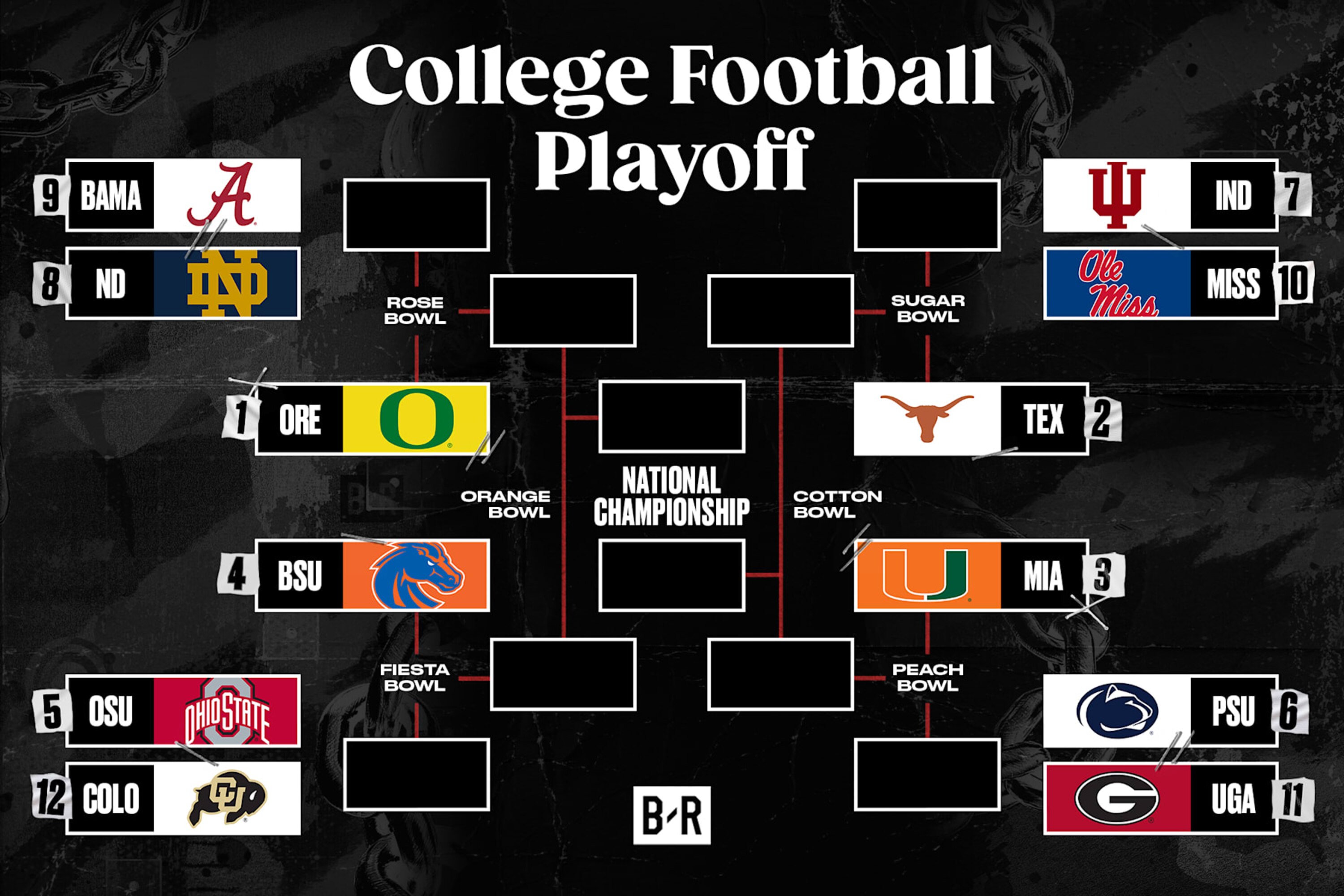 College Football Playoffs 2024-25: Week 13 Clinch and Bracket ...