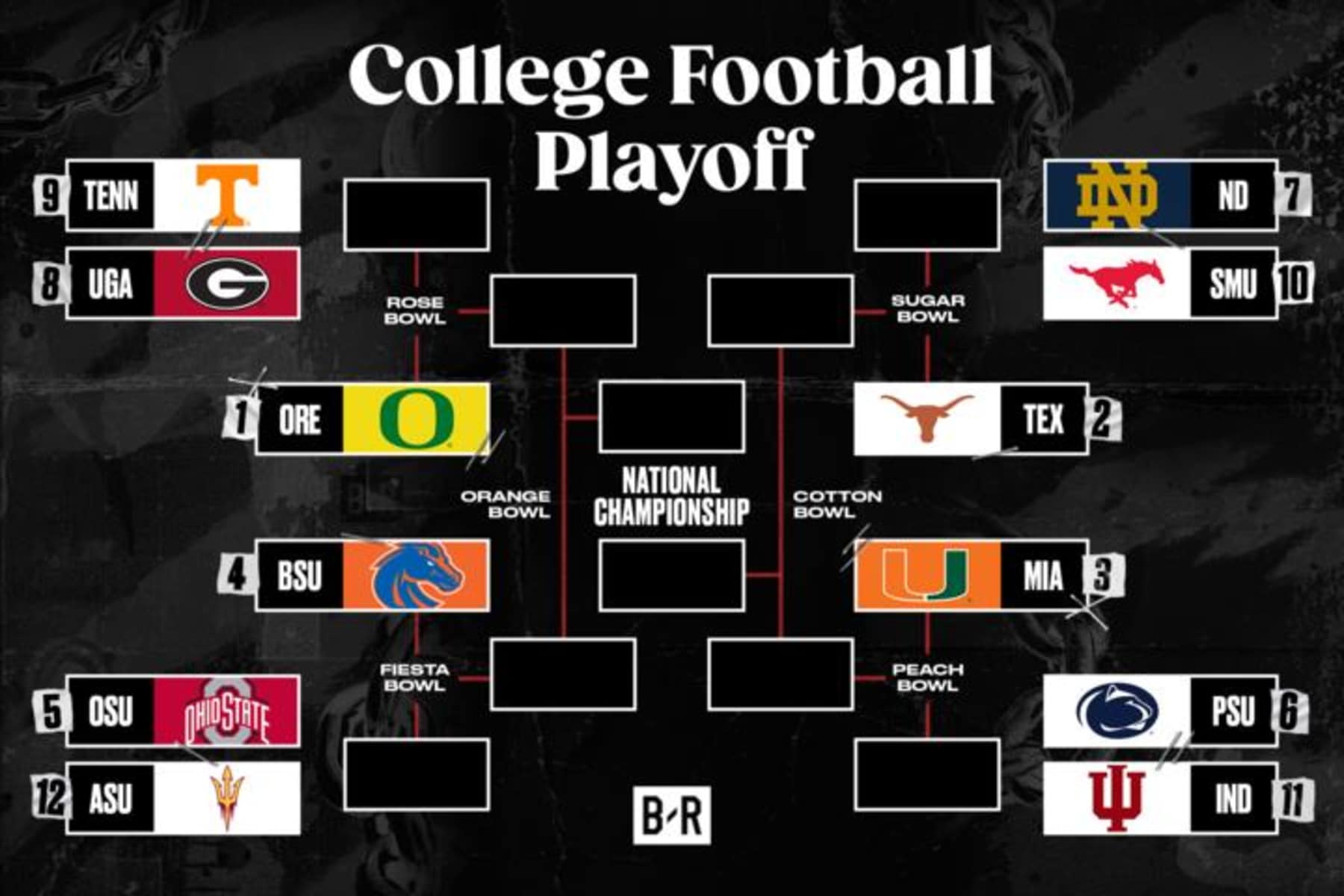 College Football Playoffs 2024-25: Week 14 Clinch and Bracket ...