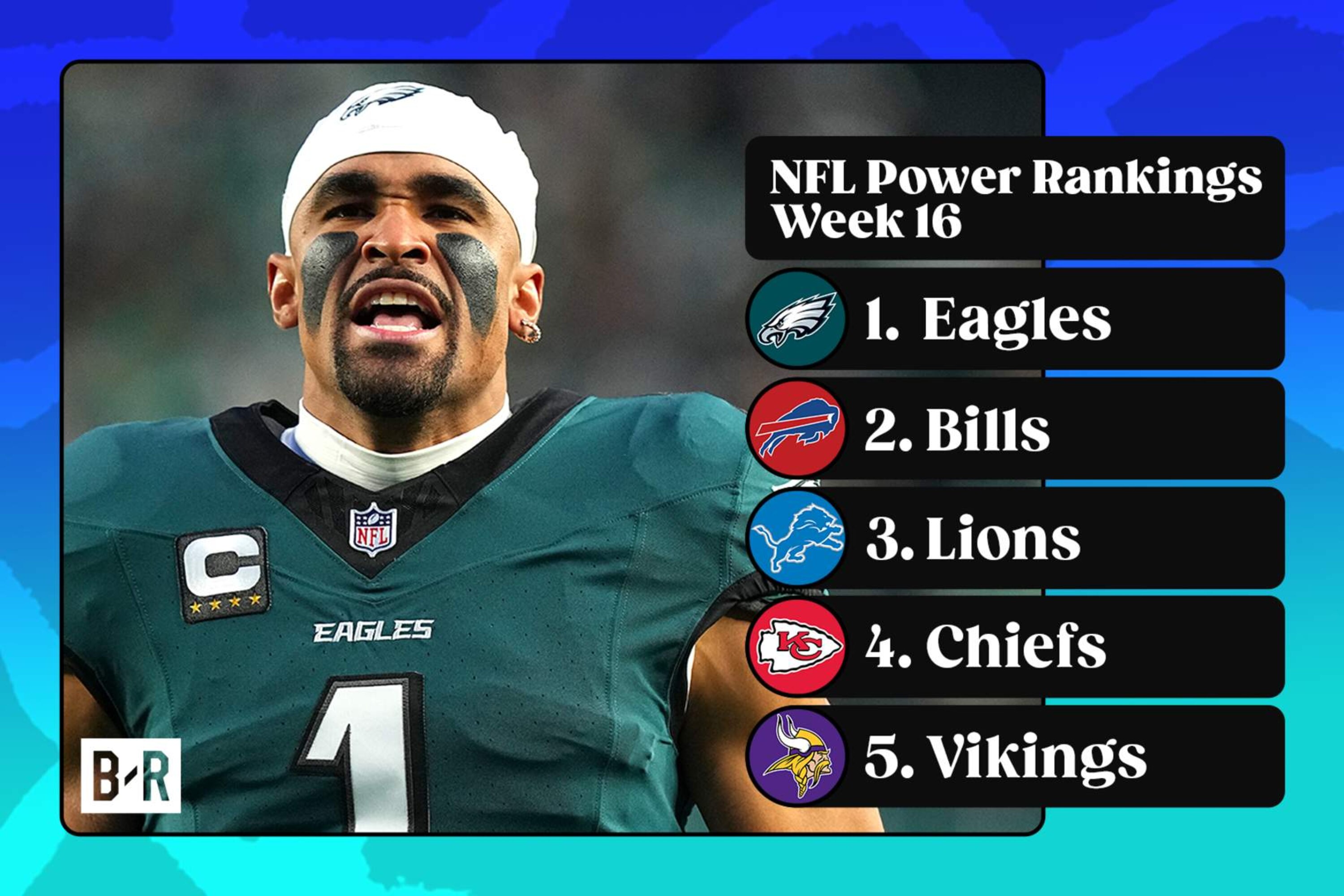 B/R Experts Week 16 NFL Power Rankings: Where Does Every Team Stand?