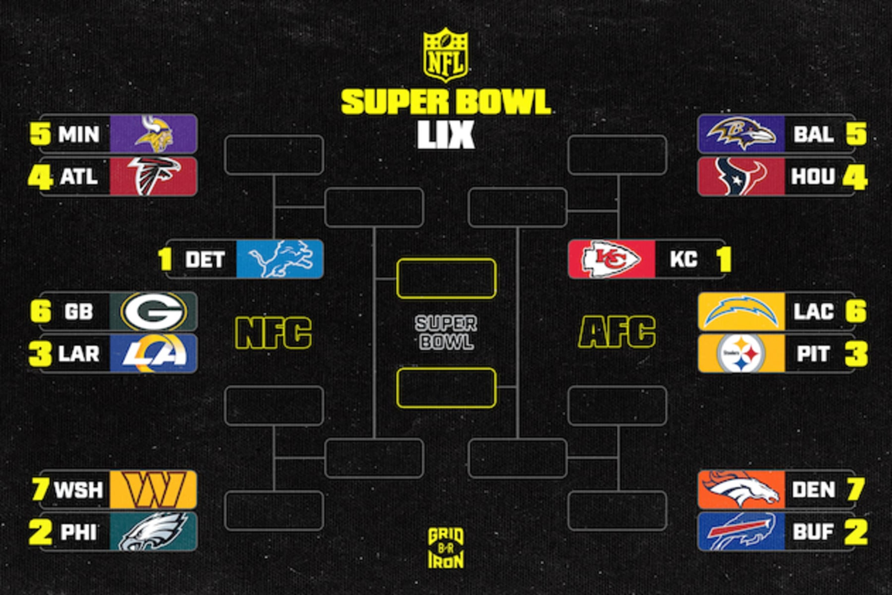 Week 16 NFL Scores: AFC, NFC Playoff Bracket Picture, Standings and Results