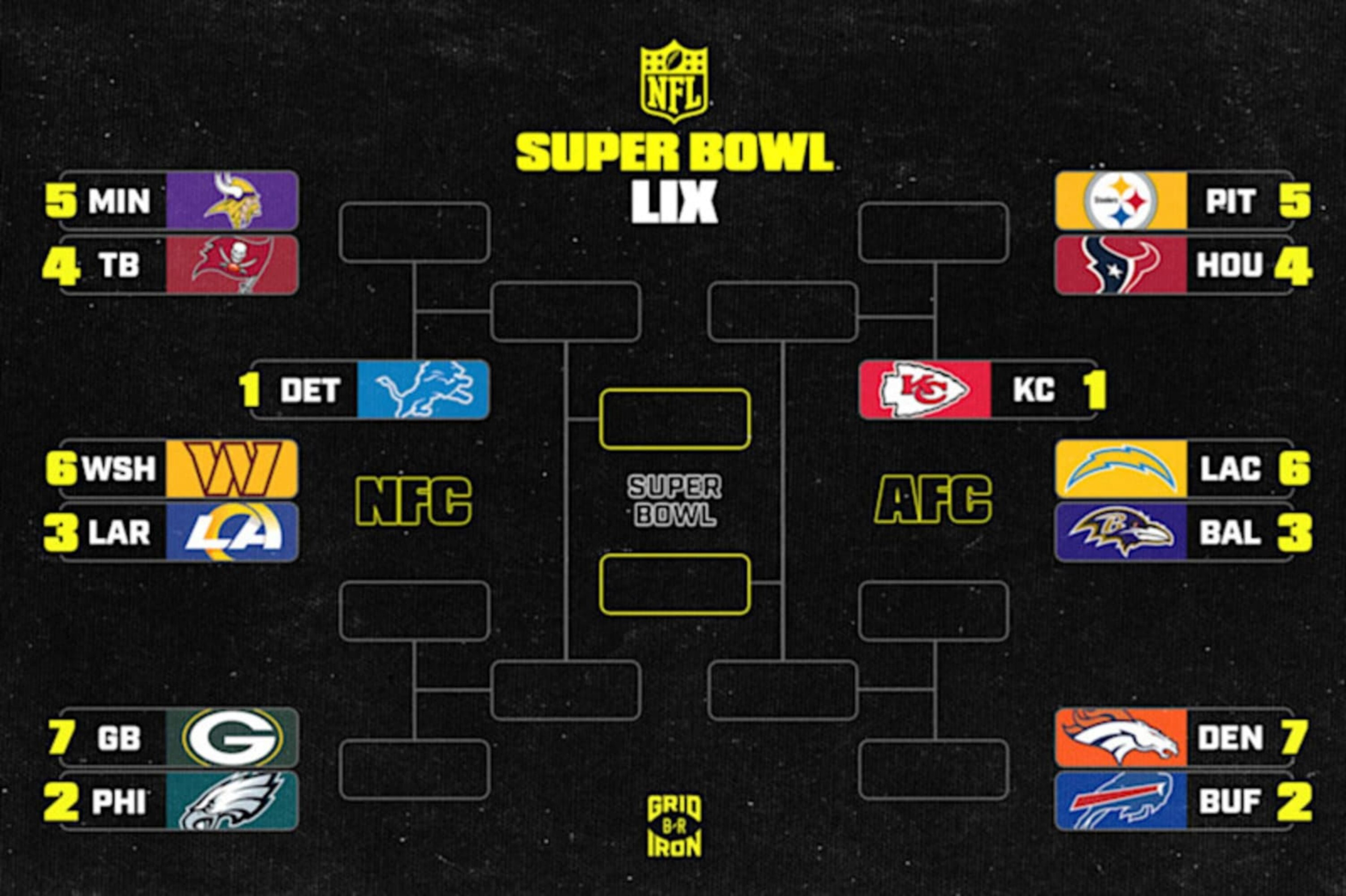 Week 18 NFL Scores: AFC, NFC Final Results, Playoff Standings and ...