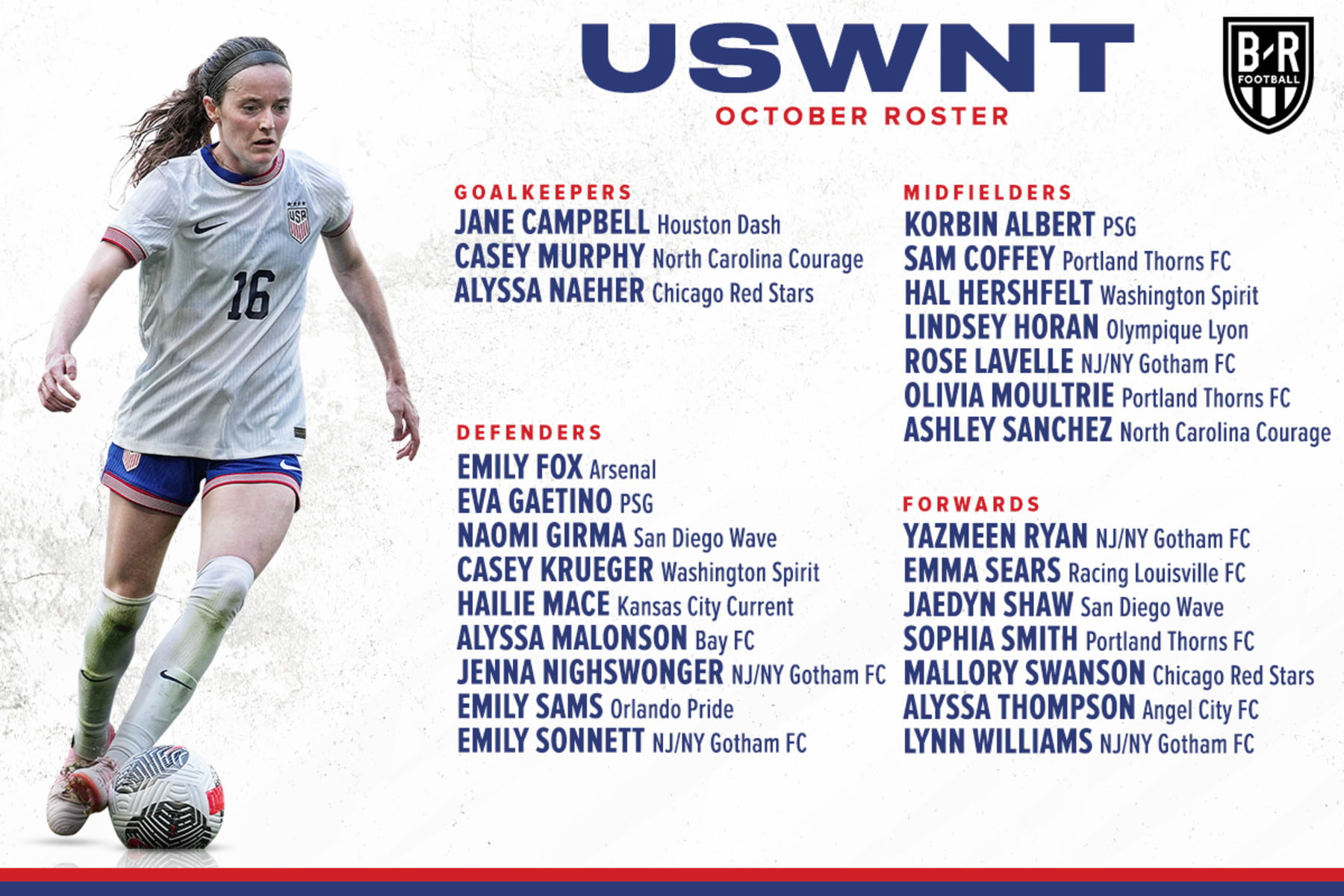 Photo: USWNT Reveals Roster for October Matches; Trinity Rodman Out Due ...