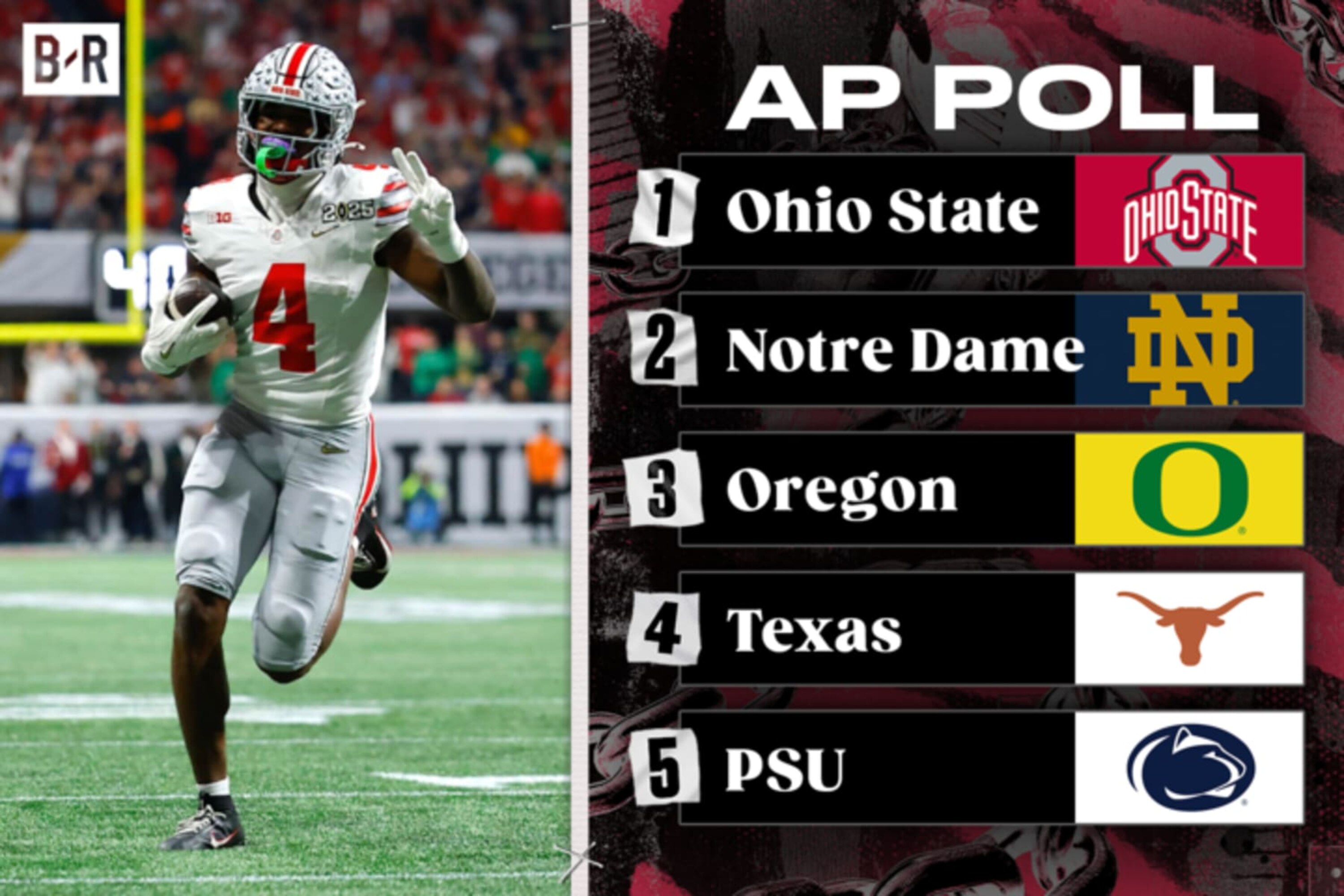 AP College Football Poll 2024-25: Final Top 25 Rankings After CFP ...