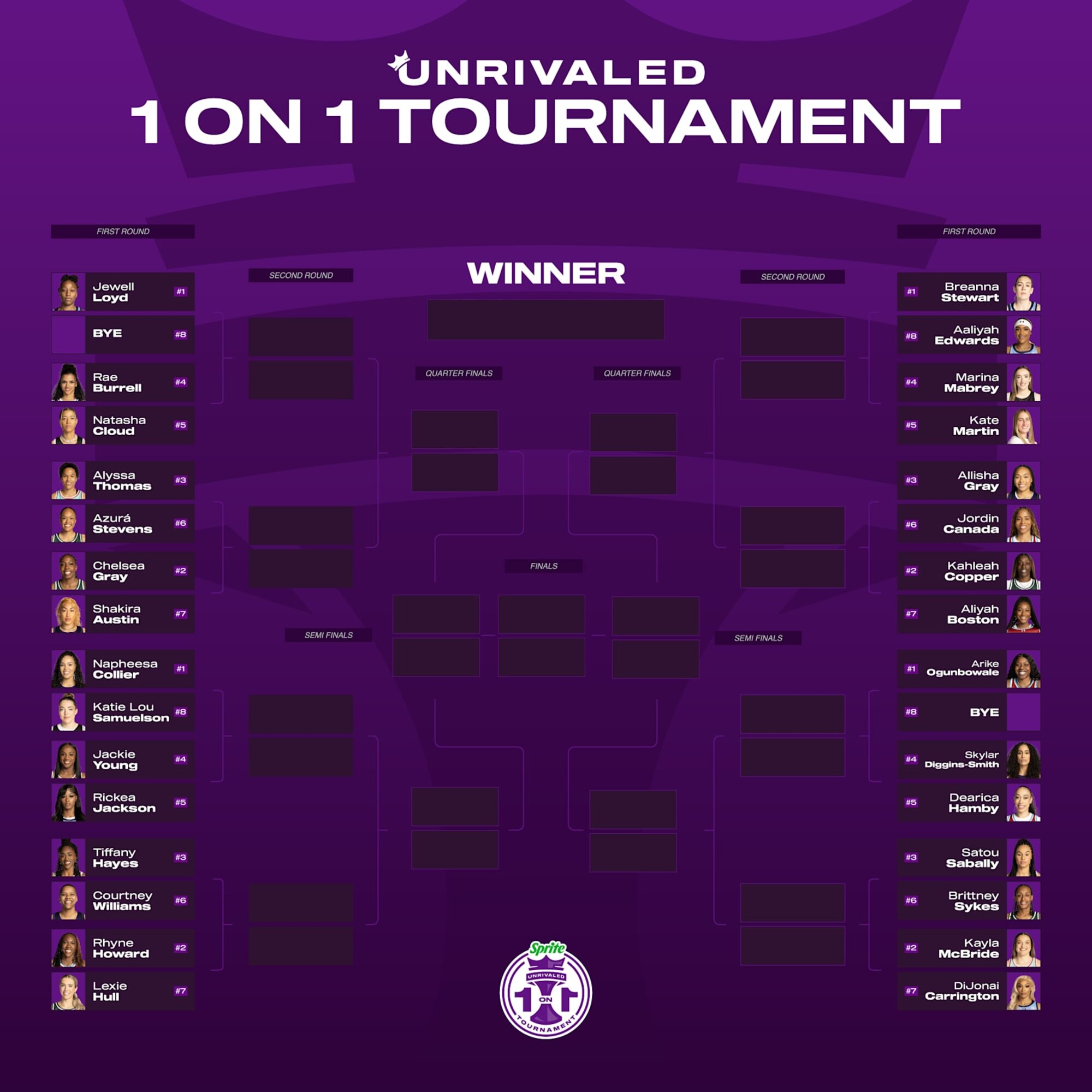 Unrivaled 1-on-1 Tournament Bracket Revealed Featuring Breanna Stewart ...