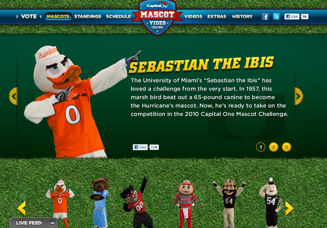 Power Ranking the 25 Most Popular Mascots Ever