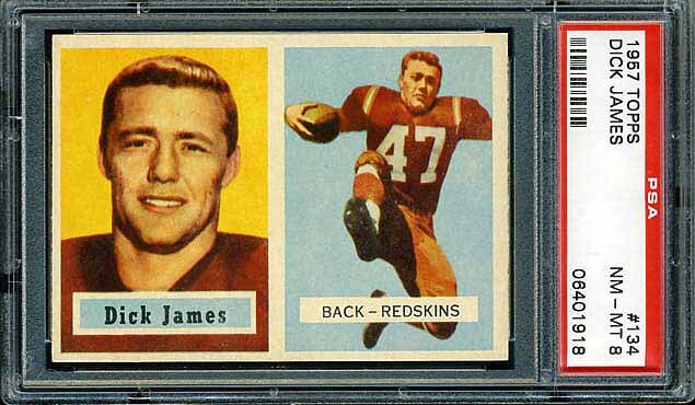 Washington Redskins Uniforms through the Years