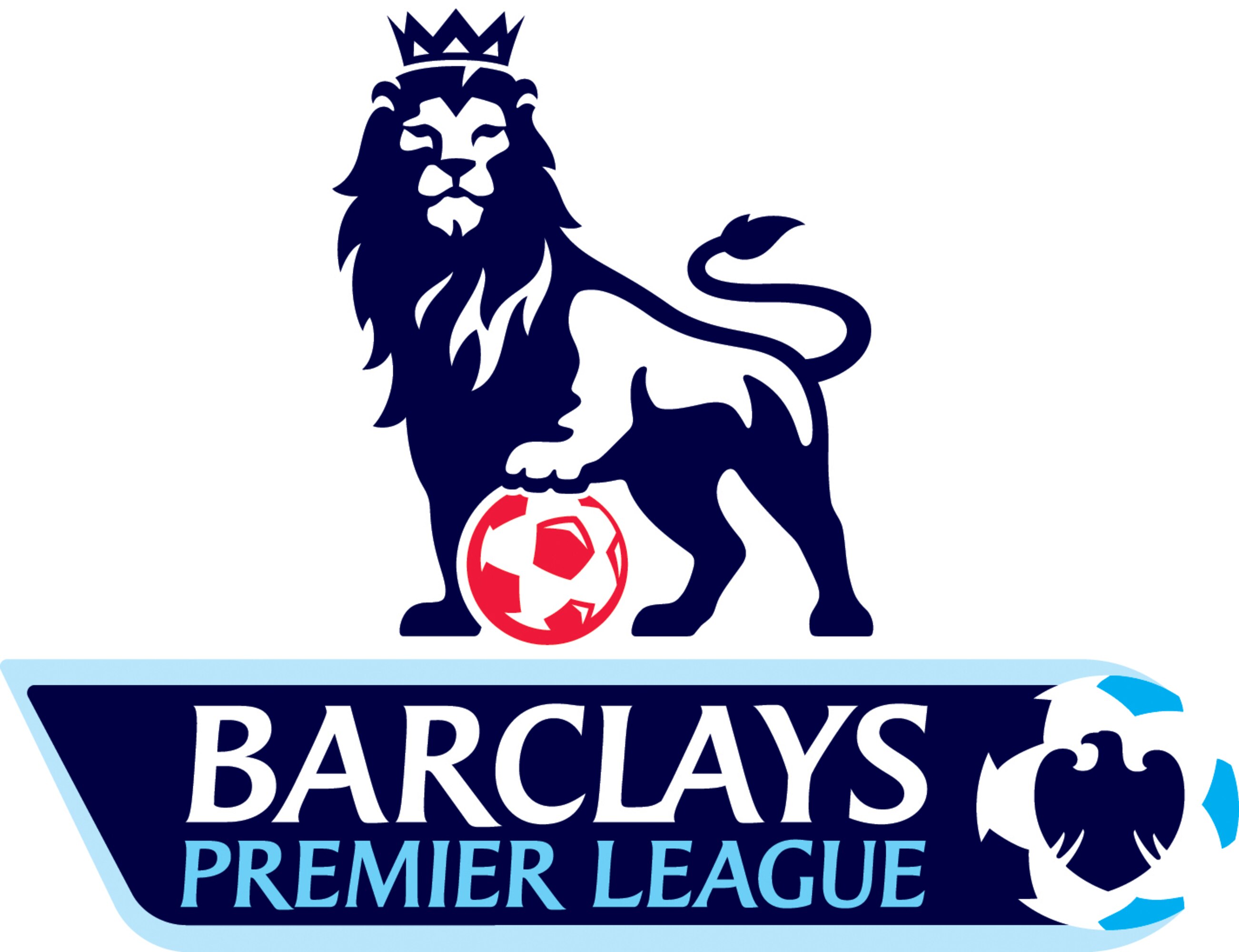 English Premier League: Where Each Team Should Aim To Finish The Season