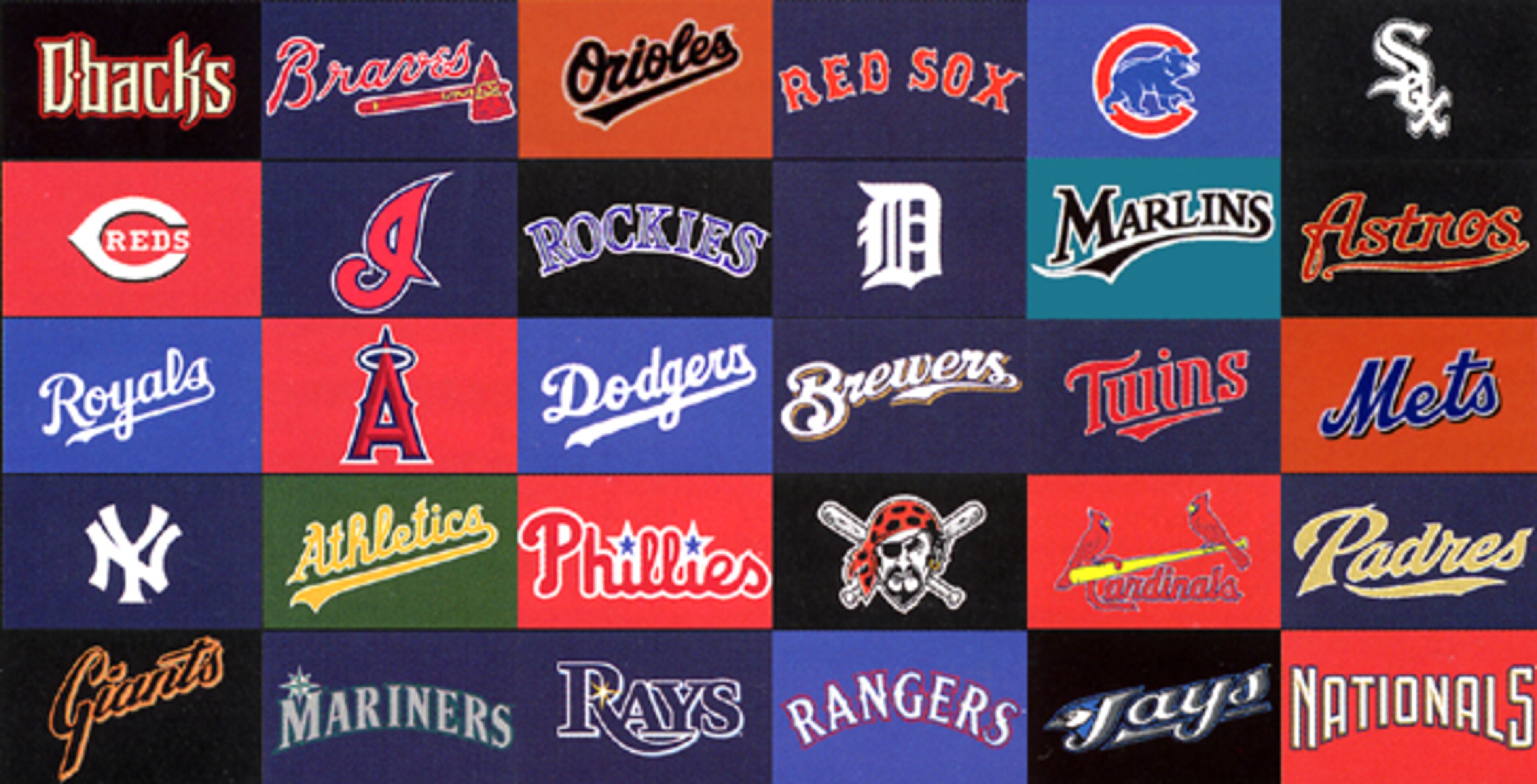 50 Best Logos in Major League Baseball History