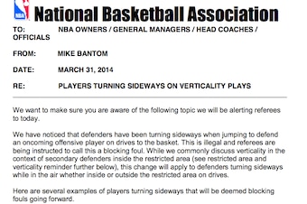 basketball rules articles