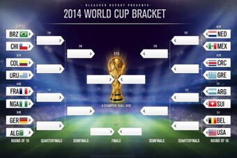 world cup bracket table