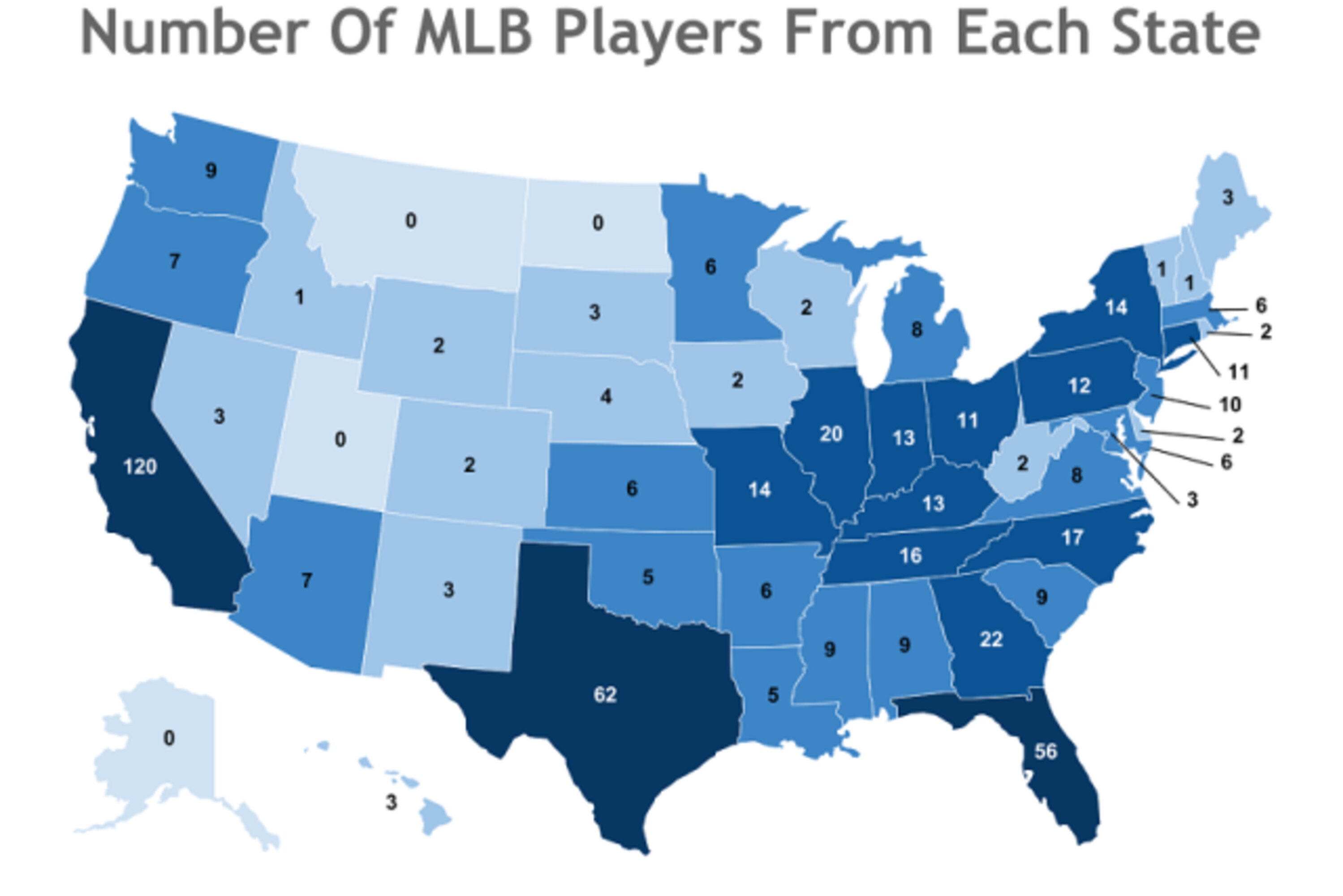 Unofficial MLB Census Shares Interesting Data About the League