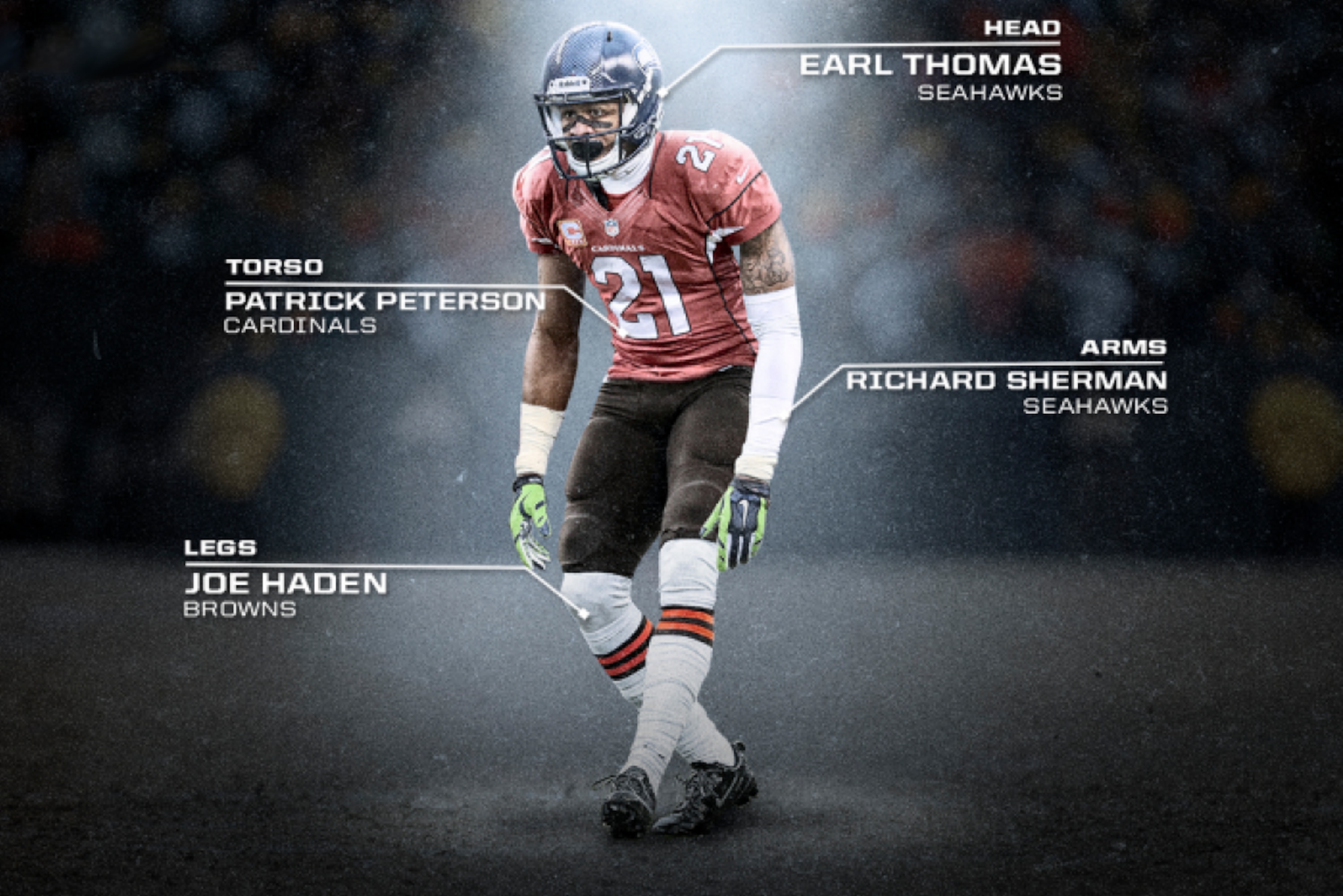 Building the Perfect NFL Defensive Back