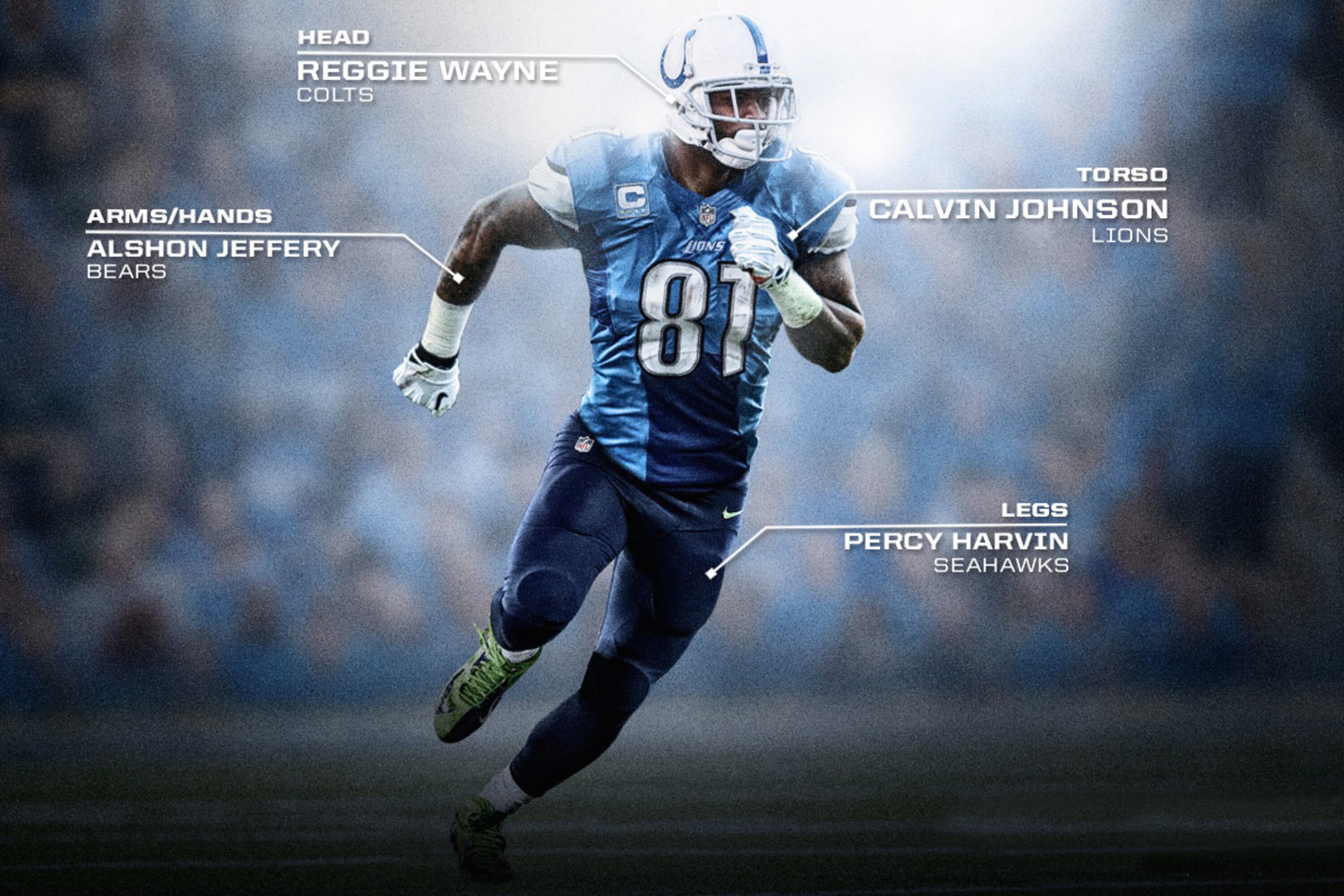 Building the Perfect NFL Wide Receiver