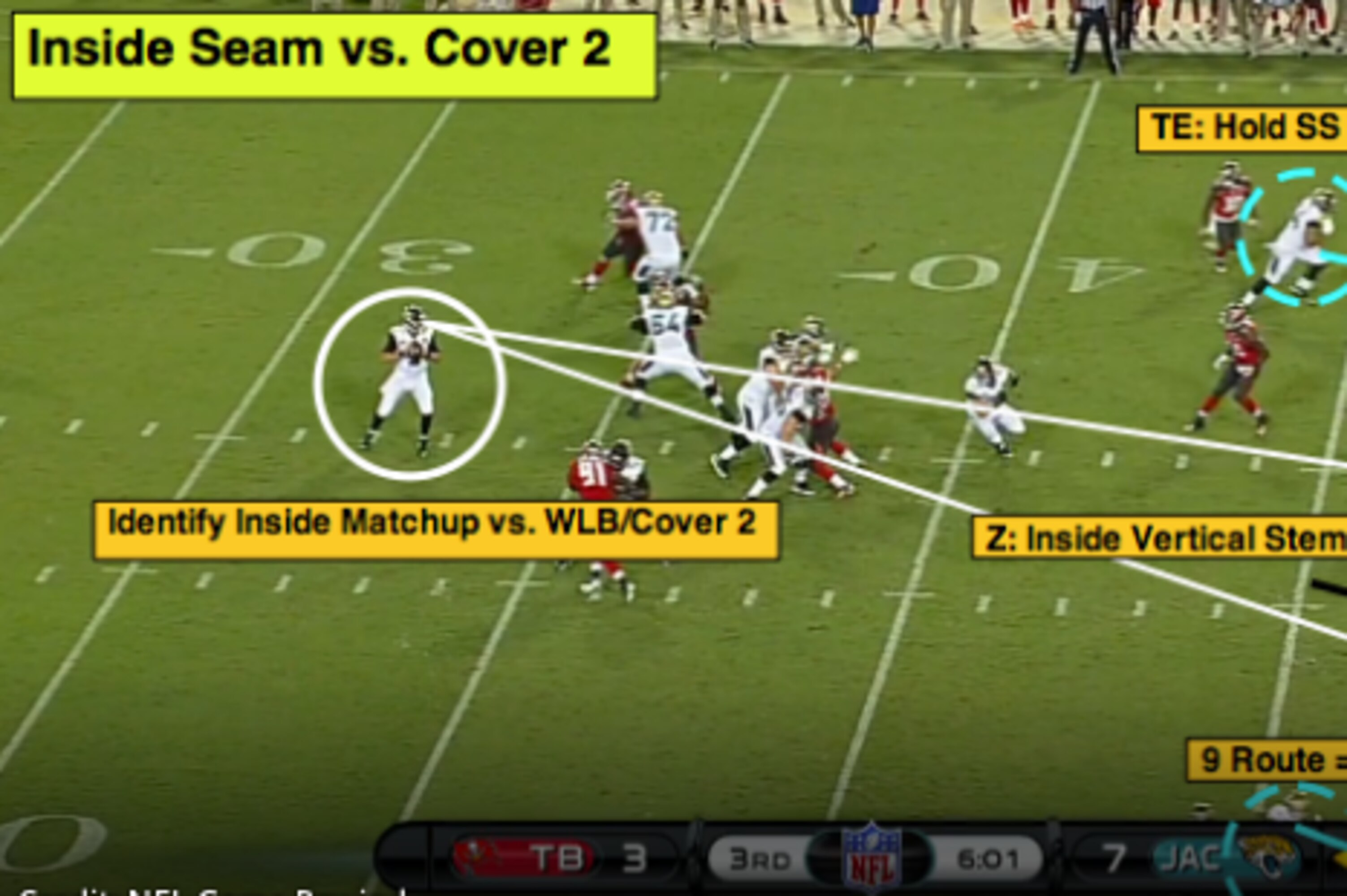 Matt Bowen's NFL Preseason Week 2 Film Study