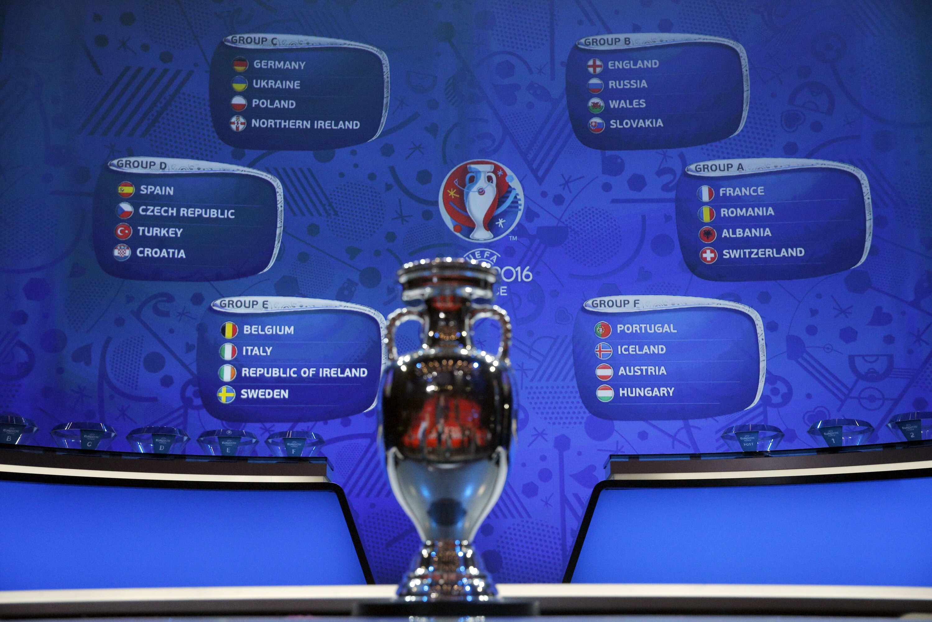 Euro 2016 Groups: Twitter Reacts to Draw Results and Seedings