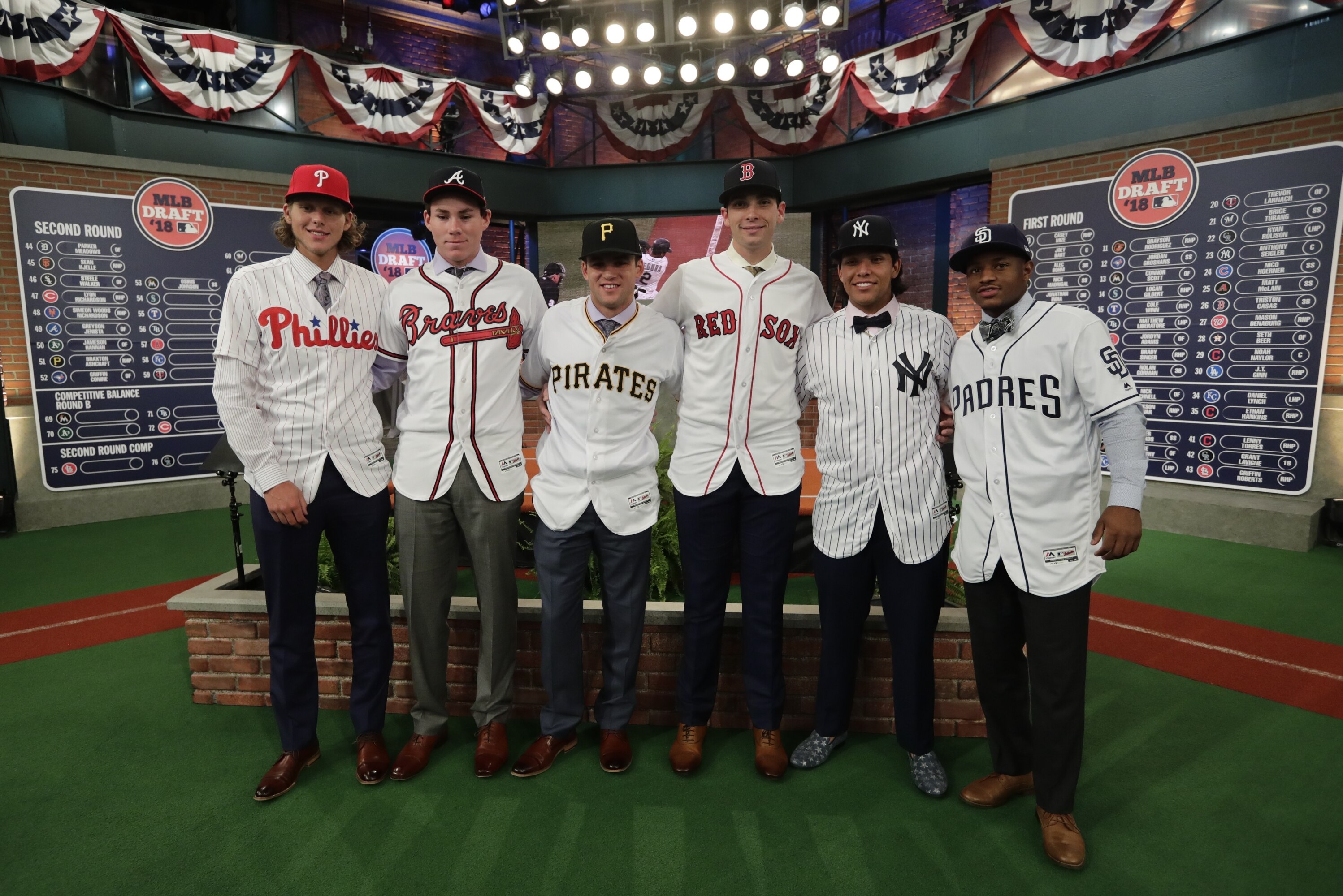 2018 MLB Draft Results: Grades and Order Listing for Each Team Before ...