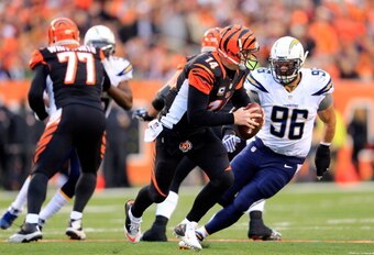 B/R NFL 1000: Top 35 3-4 Outside Linebackers