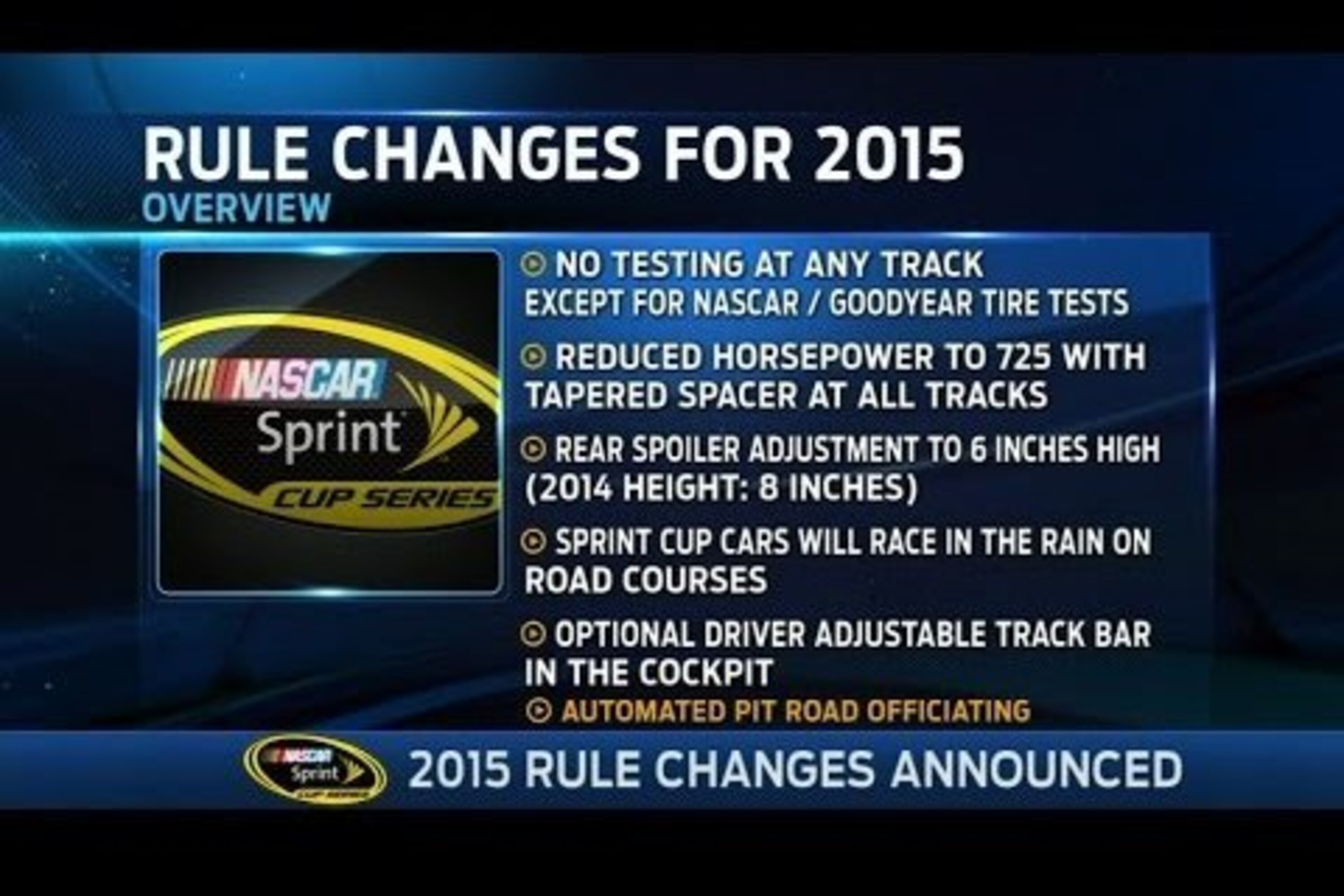 5 Rules Changes That NASCAR Should Consider