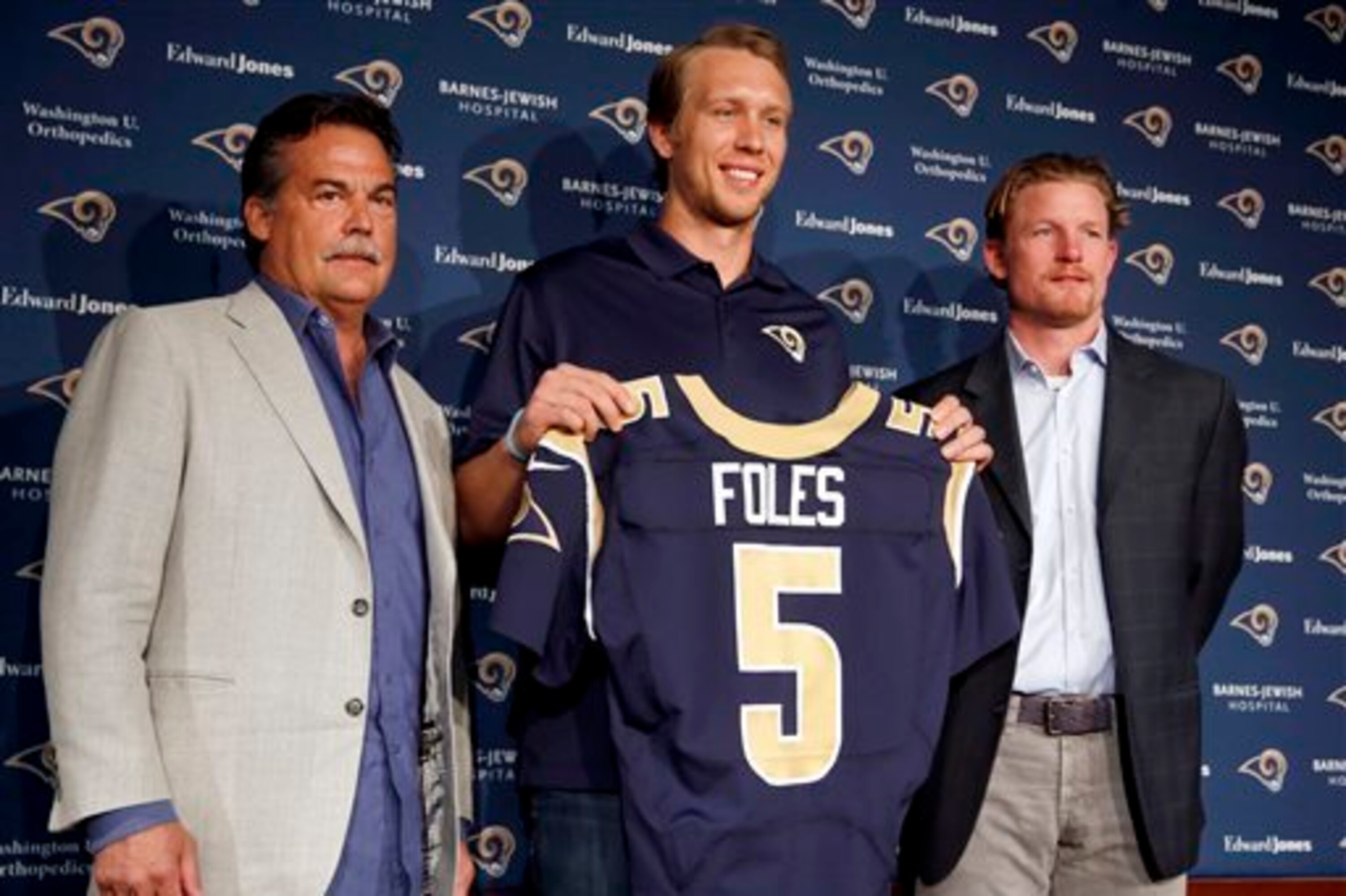 Predicting St. Louis Rams' Starting Lineup After the 1st Wave of Free ...