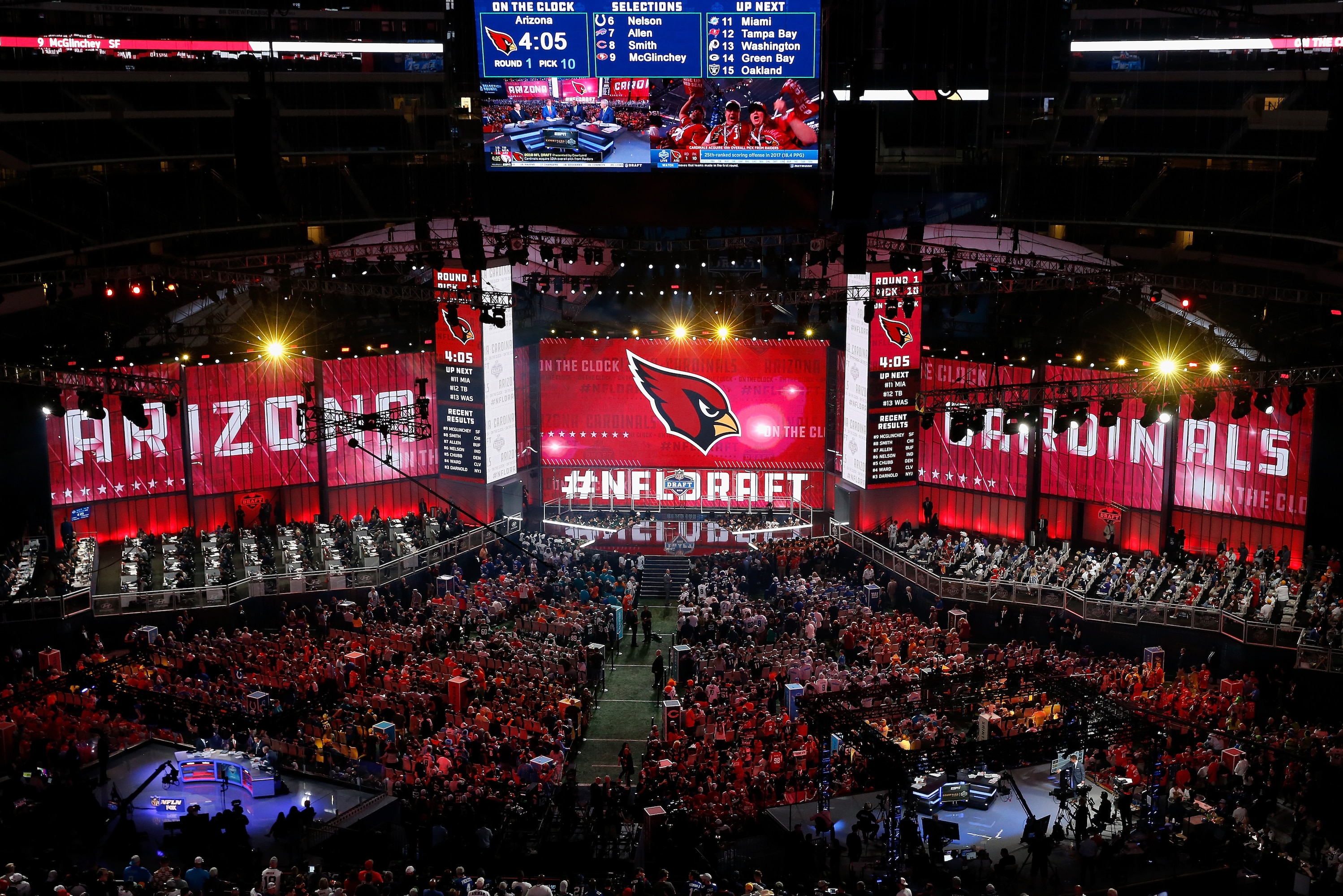 Updated Draft Needs for Every NFL Team